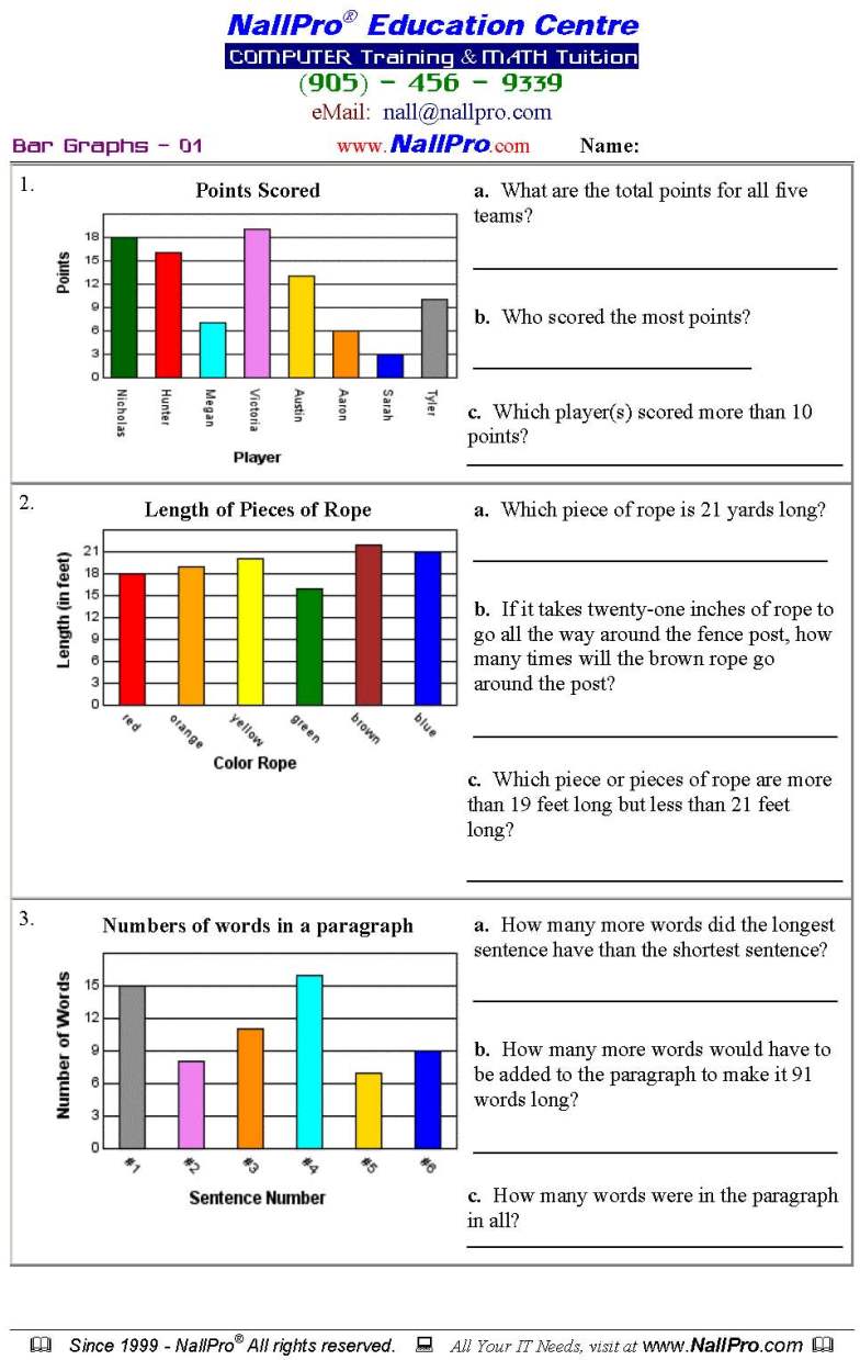 Pearson Education 5th Grade Math Worksheets